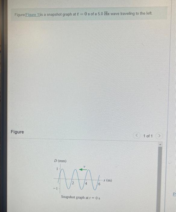 Solved Figure(Figure 1) is a snapshot graph at t=0 s of a | Chegg.com