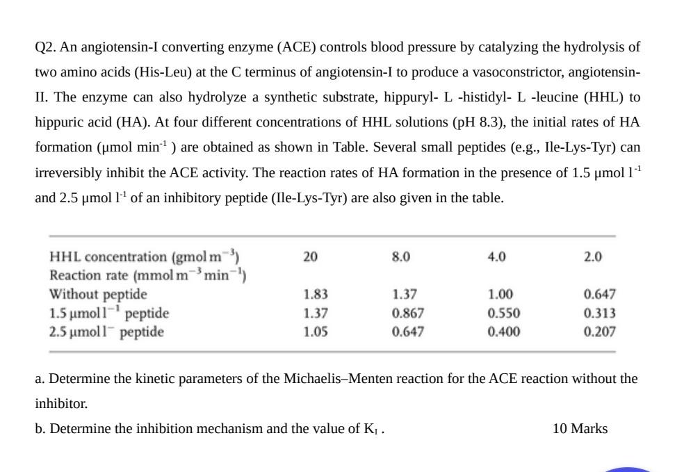 Solved Q2. An angiotensin-I converting enzyme (ACE) controls | Chegg.com