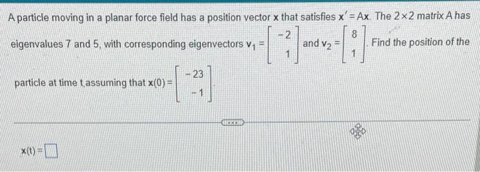 Solved A particle moving in a planar force field has a | Chegg.com