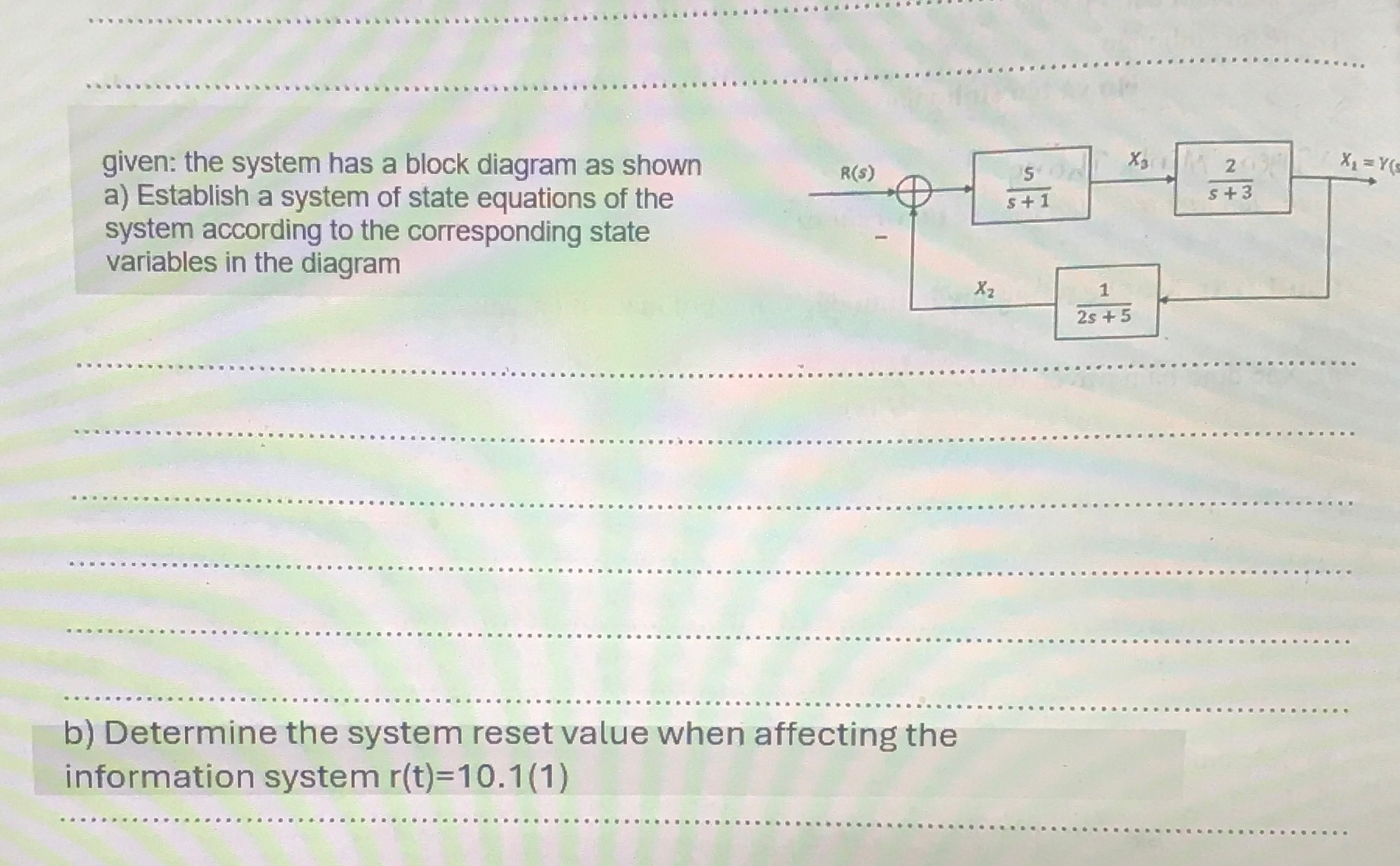 Solved given: the system has a block diagram as showna) | Chegg.com