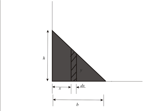 Solved: Chapter 5 Problem 11P Solution | Engineering Mechanics, Statics ... Solved: Chapter 5 Problem 11P Solution | Engineering Mechanics, Statics ...