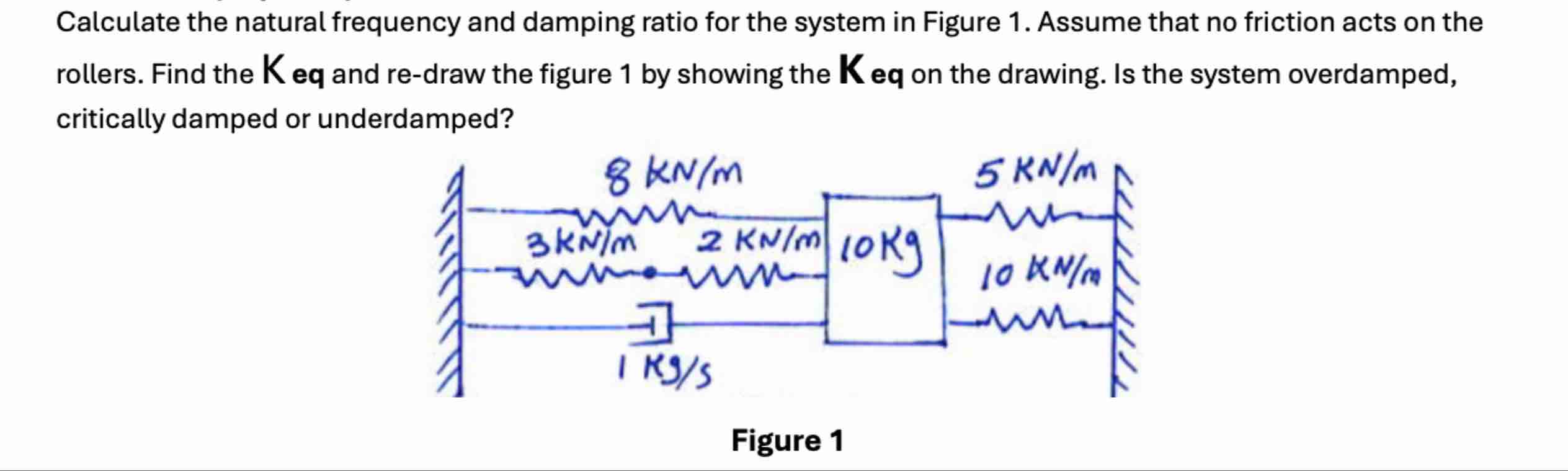 Solved Calculate the natural frequency and damping ratio for | Chegg.com