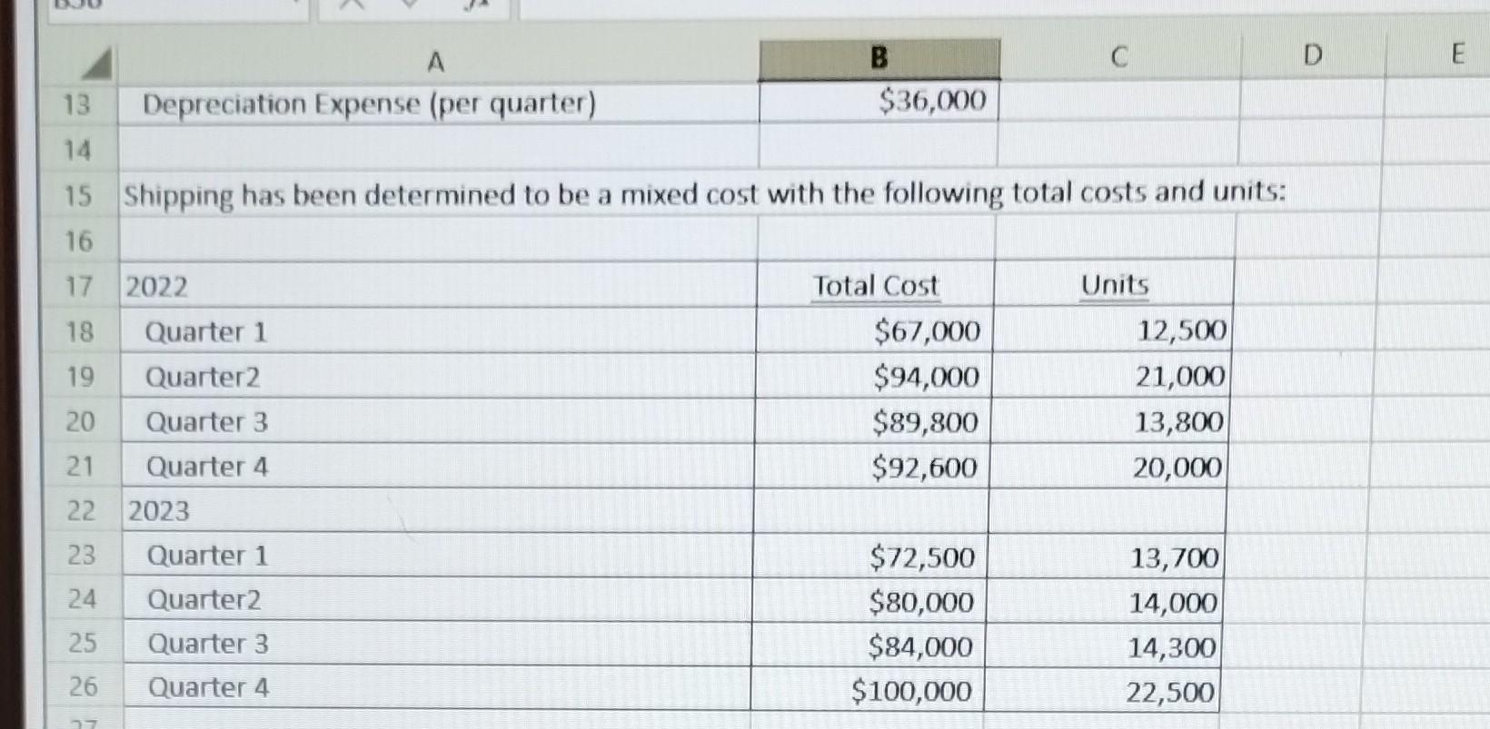 Solved lay Corporation has decided to prepare contribution | Chegg.com