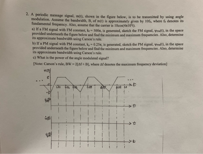 Solved 2. A periodic message signal. m(t) shown in the | Chegg.com