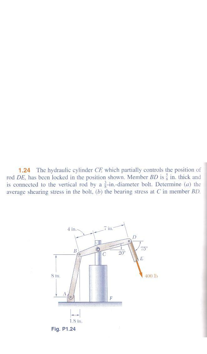 Solved The hydraulic cylinder CF, which partially controls | Chegg.com