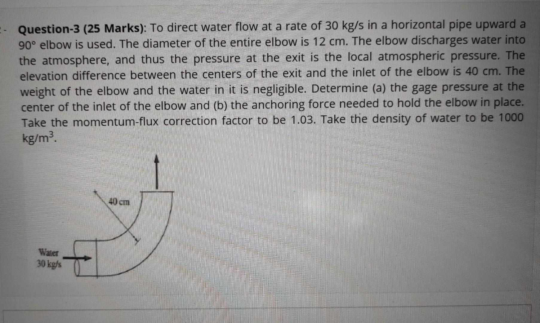 Solved - Question-3 (25 Marks): To direct water flow at a | Chegg.com