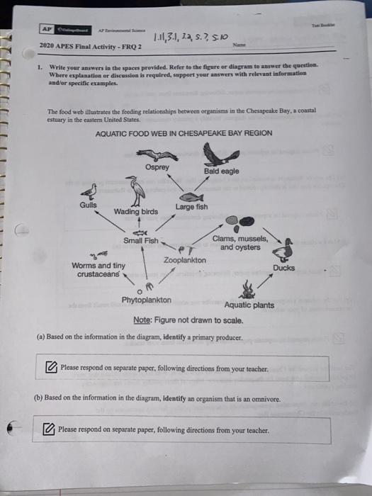 Solved AP AP 1.11,3-1, 2, 5.2 5.10 2020 APES Final Activity | Chegg.com