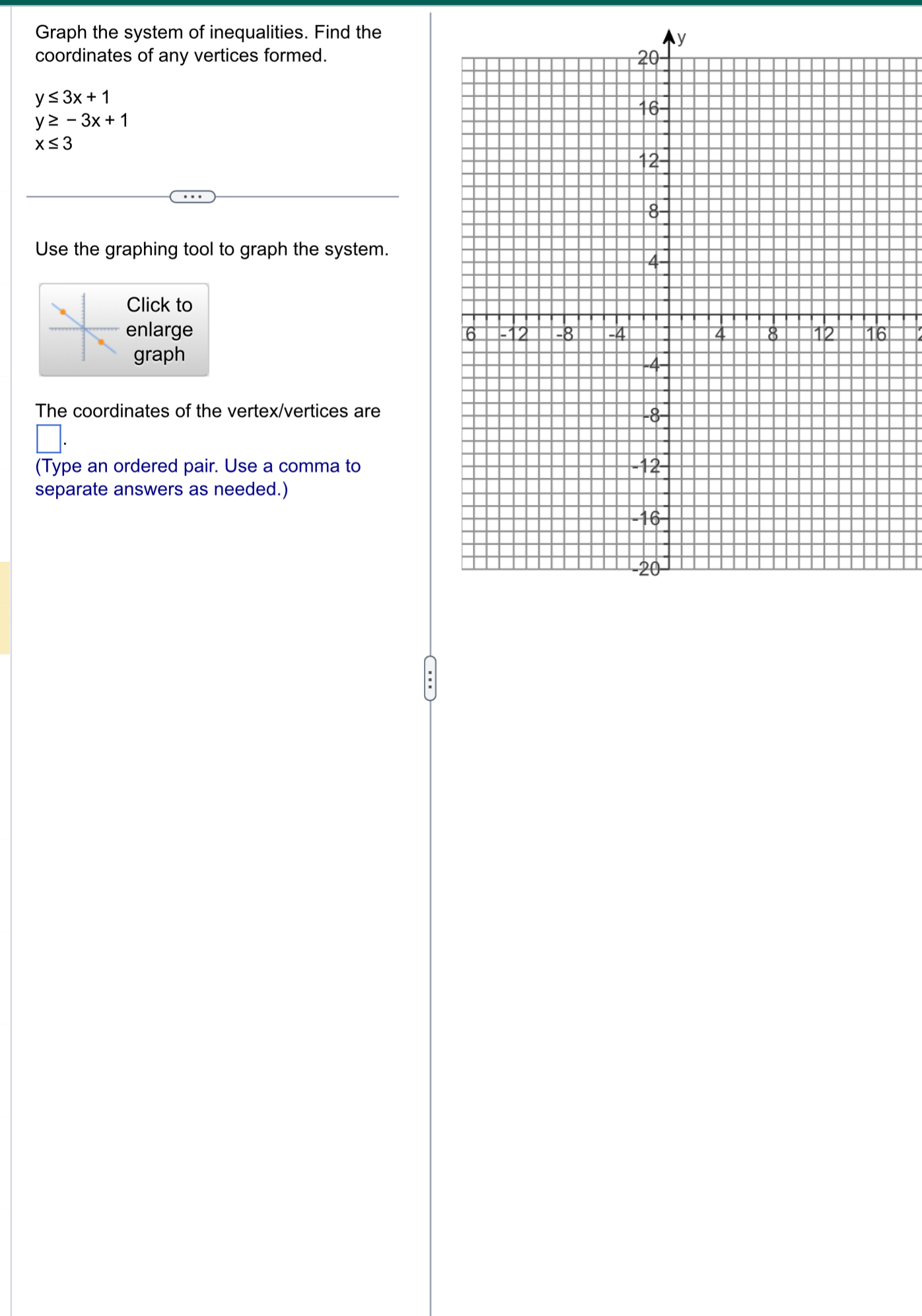 Solved Graph the system of inequalities. Find the | Chegg.com
