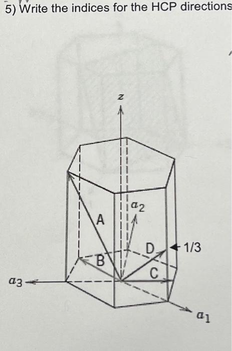 Solved Write the indices for the HCP directions of all 4 | Chegg.com