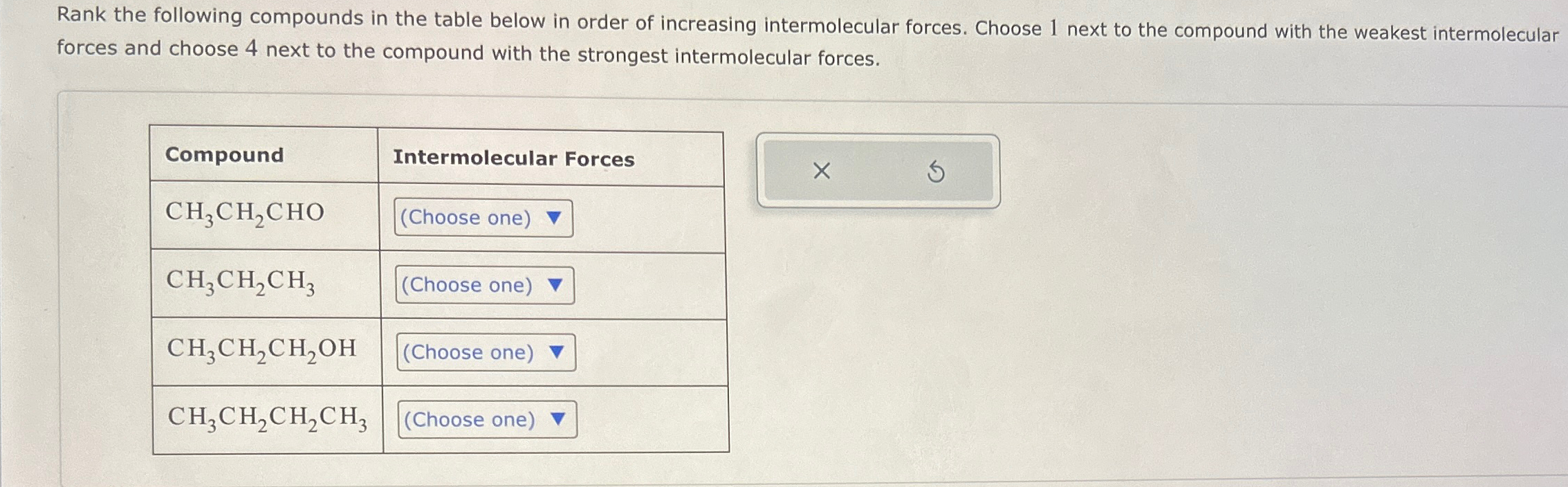 Solved Rank the following compounds in the table below in | Chegg.com