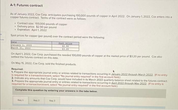 Solved A-1: Futures contract As of January 2022, Cox Corp. | Chegg.com
