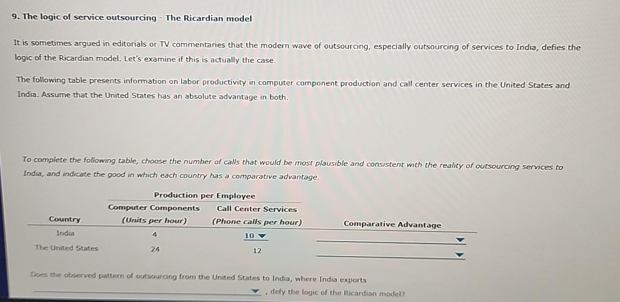 Solved The logic of service outsourcing - ﻿The Ricardian | Chegg.com