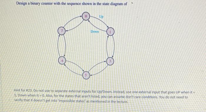 Solved Design a binary counter with the sequence shown in | Chegg.com