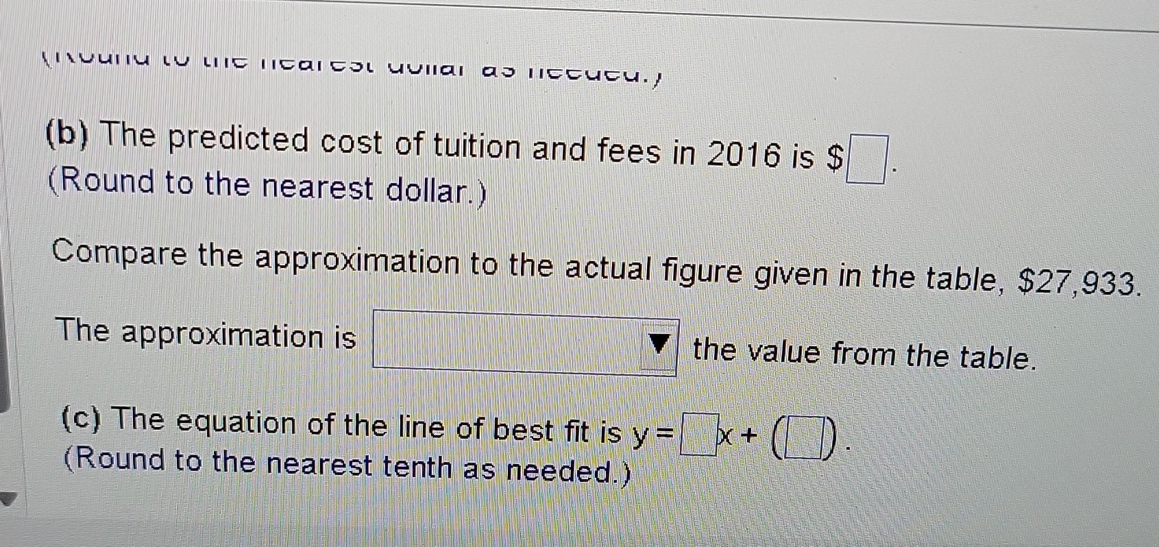 Solved The table lists average annual cost (in dollars) of | Chegg.com