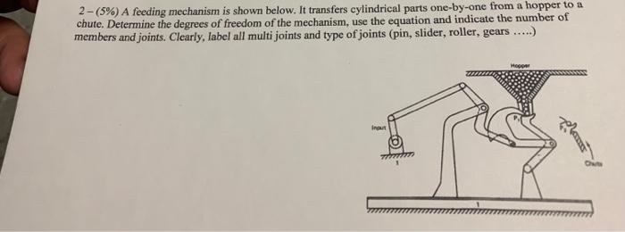 Solved 2-(5%) A feeding mechanism is shown below. It | Chegg.com