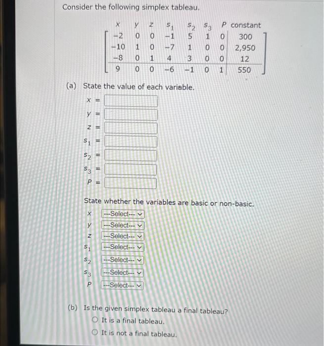 Solved Consider the following simplex tableau. | Chegg.com