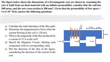 Solved The figure below shows the dimensions of a | Chegg.com