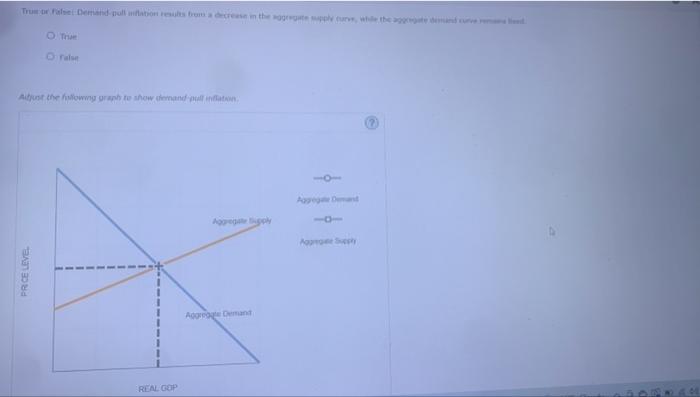 Solved Triae Taised Demand-pull inflation causes in porce | Chegg.com
