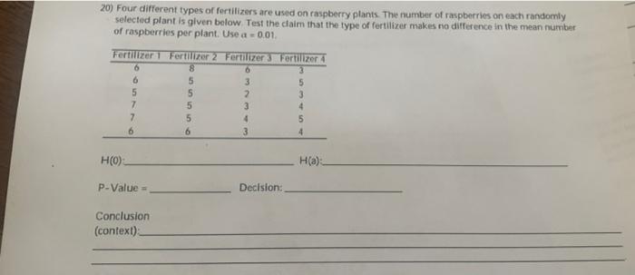 Solved 20) Four different types of fertilizers are used on | Chegg.com