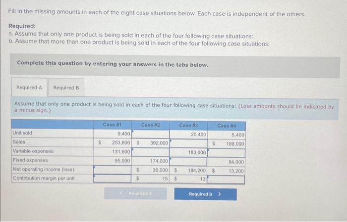 Solved Fill in the missing amounts in each of the eight case | Chegg.com