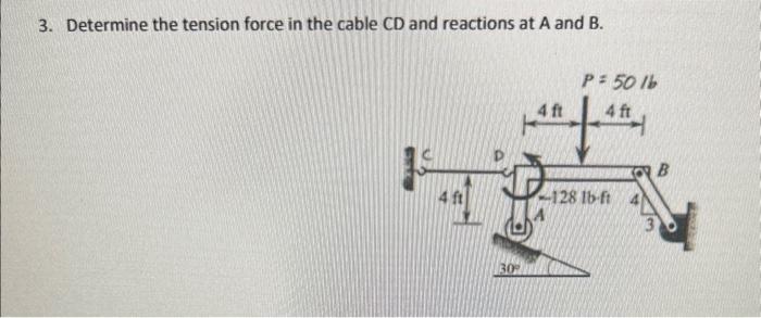 Solved 3. Determine the tension force in the cable CD and | Chegg.com
