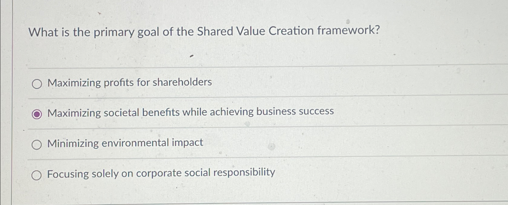 Solved What is the primary goal of the Shared Value Creation | Chegg.com