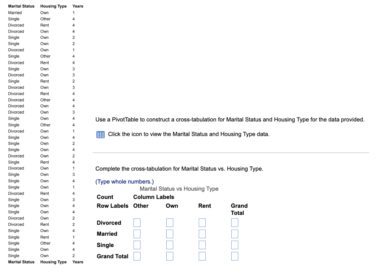 Complete the ﻿cross-tabulation for Marital Status | Chegg.com