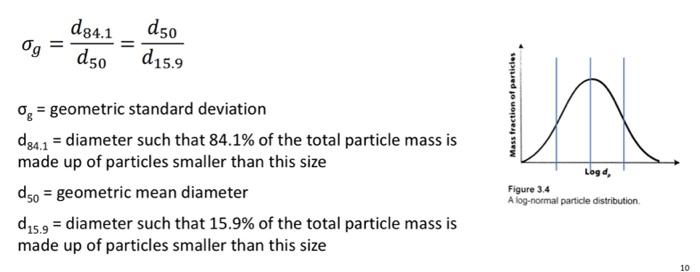 Solved A log normal particle size distribution plot | Chegg.com