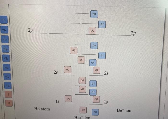 Solved Draw the MO energy diagram of Be2-. Drag the | Chegg.com
