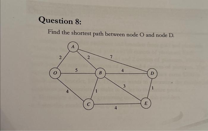 Solved Find the shortest path between node O and node D. | Chegg.com