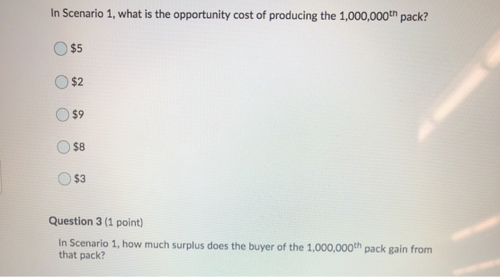 Solved The graph below shows a market for paper towels, | Chegg.com
