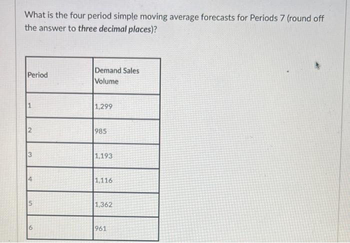 Solved What is the four period simple moving average | Chegg.com