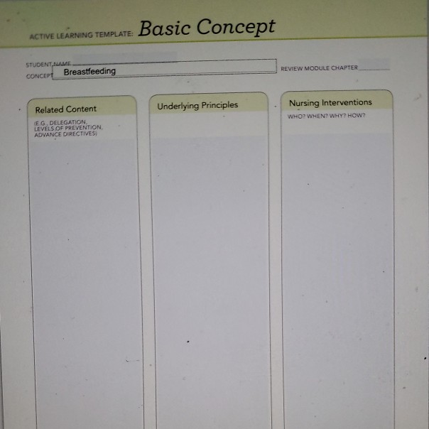 Solved Basic Concept ACTIVE LEARNING TEMPLATE: STUDENT NAME | Chegg.com