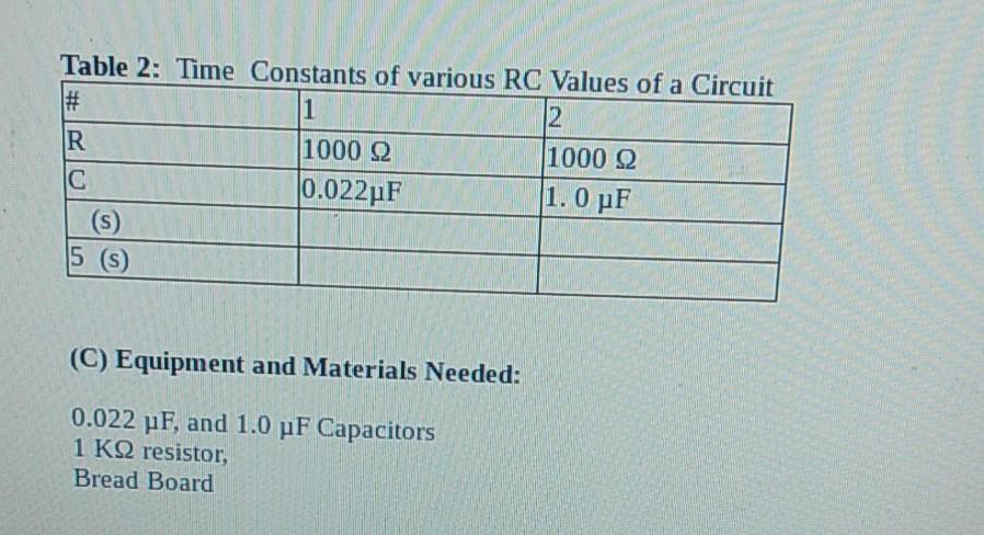 Solved Table 2: Time Constants of various RC Values of a | Chegg.com