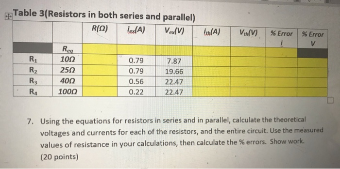 Solved Please help with the highlighted portions on the | Chegg.com