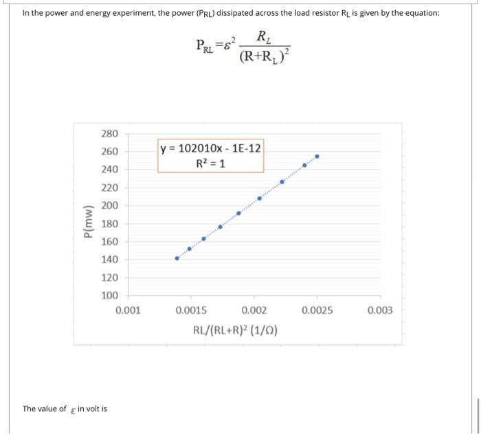 Solved In the power and energy experiment, the power (PRL) | Chegg.com