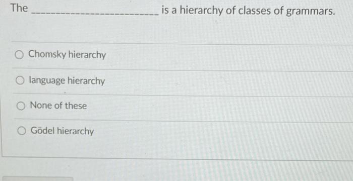 Solved The is a hierarchy of classes of grammars. Chomsky | Chegg.com