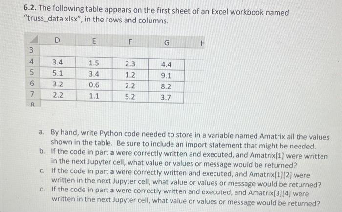 Solved 6.2. The following table appears on the first sheet | Chegg.com