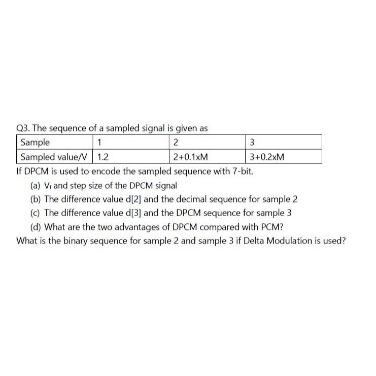 Solved M=7Q3. ﻿The sequence of a sampled signal is given | Chegg.com