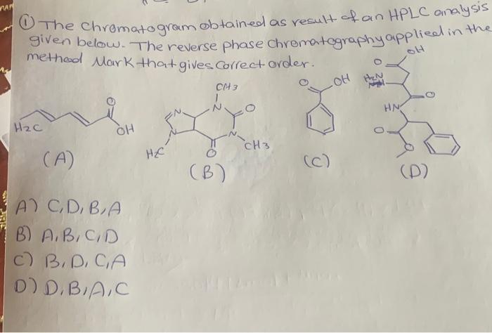 Solved (1) The chromato gram obtained as result of an HPLC | Chegg.com
