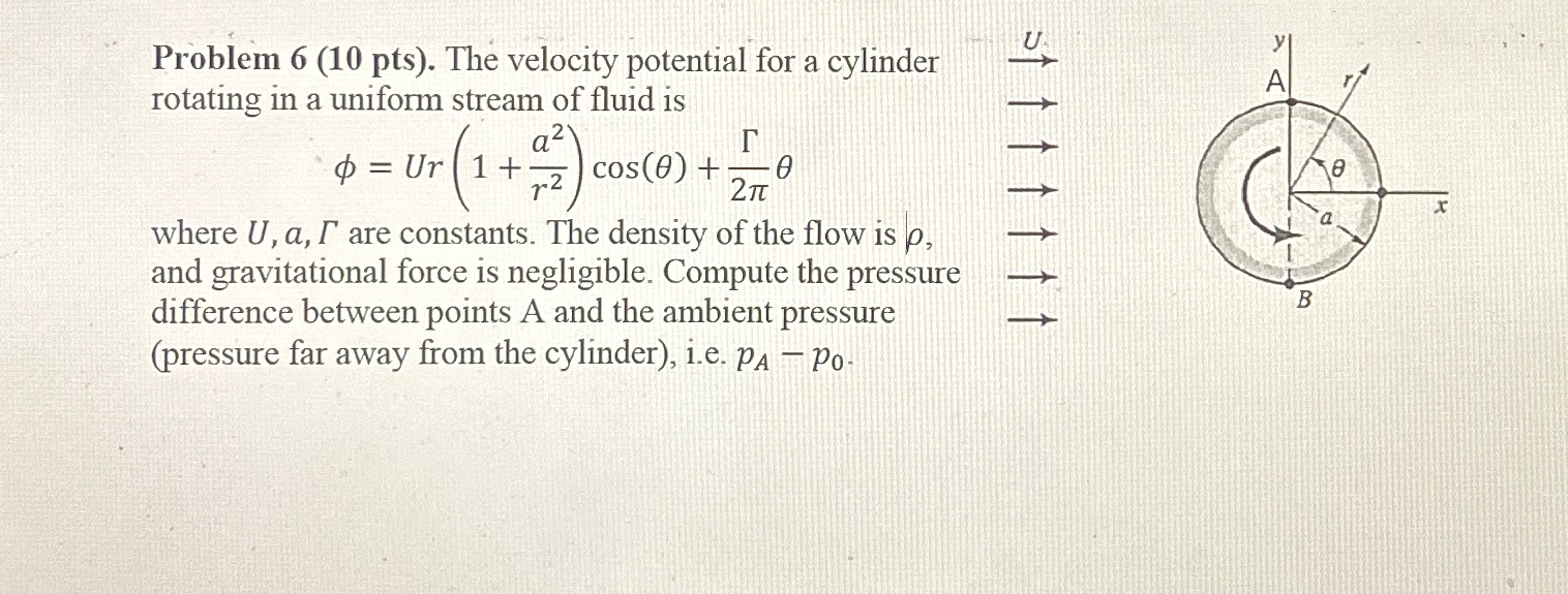 Solved Problem 6(10pts). ﻿The velocity potential for a | Chegg.com