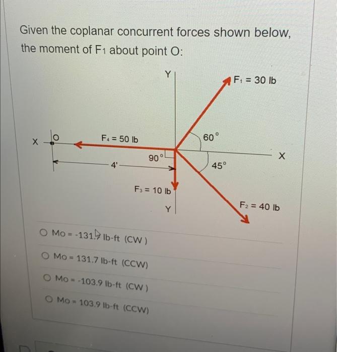Solved Given the coplanar concurrent forces shown below, the | Chegg.com