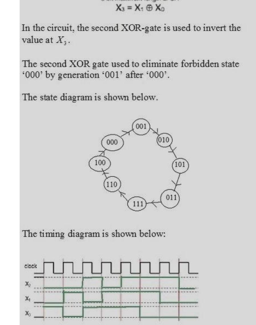 Solved X3=X1⊕X0 In the circuit, the second XOR-gate is used | Chegg.com