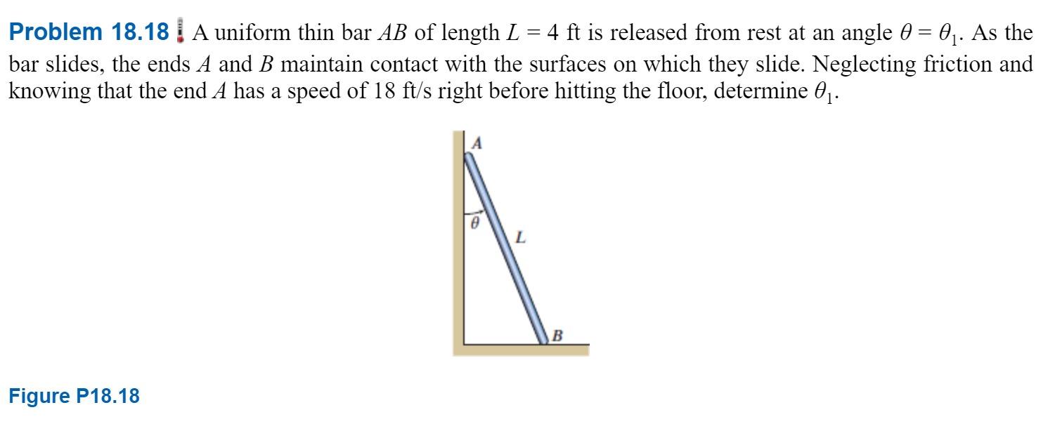 Solved Problem 18.18 ﻿A uniform thin bar AB ﻿of length L=4ft | Chegg.com