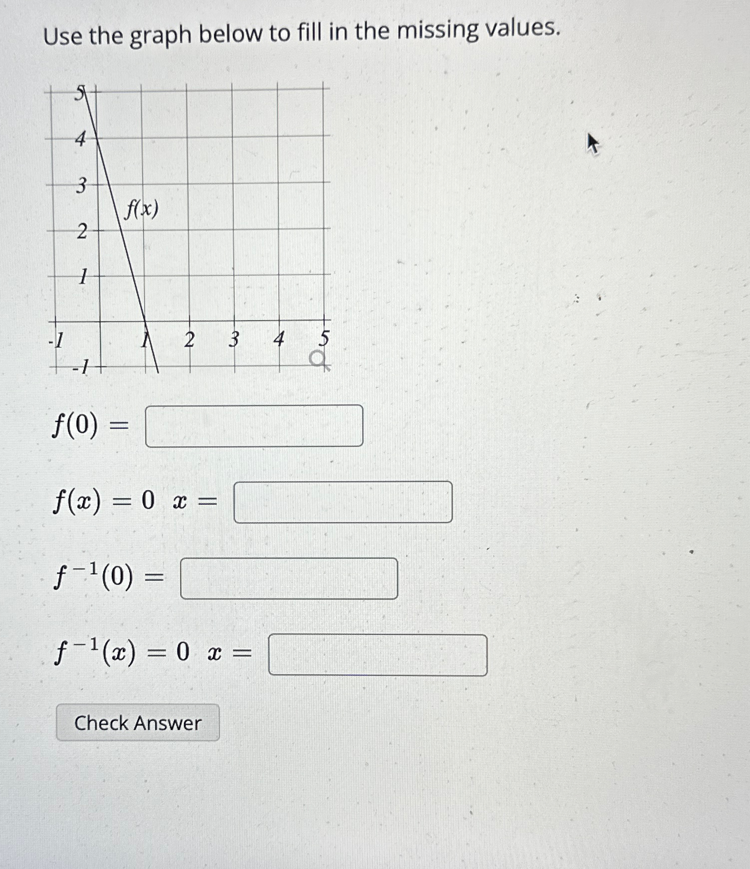 Solved Use the graph below to fill in the missing | Chegg.com