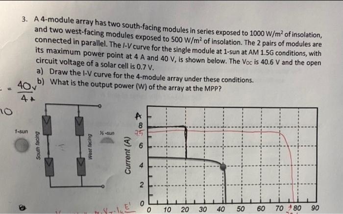 Solved 3. A 4-module array has two south-facing modules in | Chegg.com