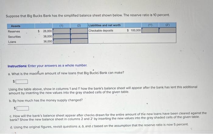 Solved Suppose that Big Bucks Bank has the simplified | Chegg.com