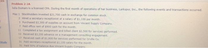 Solved Problem 2-2A Julia Dumars is a licensed CPA. During | Chegg.com