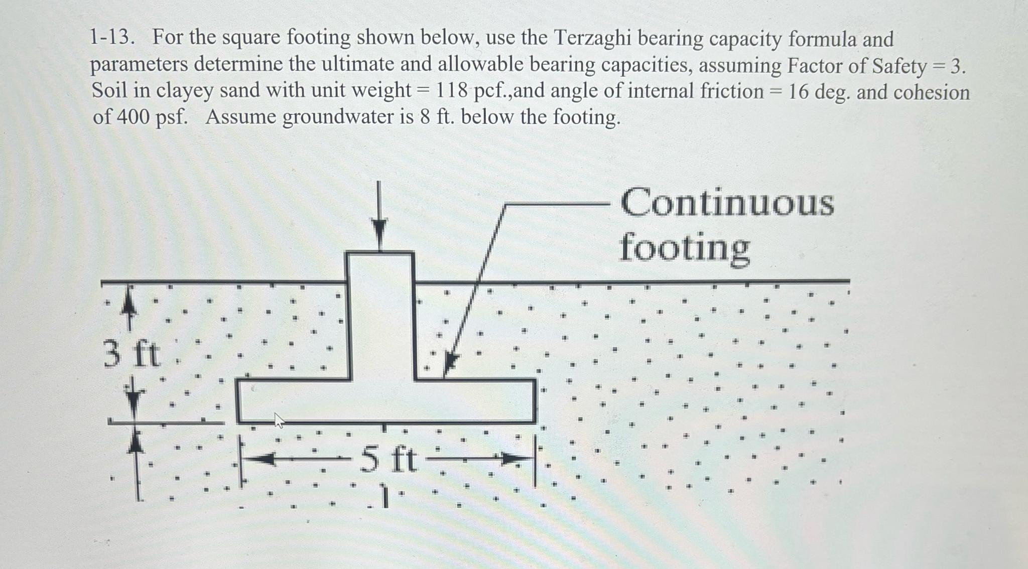 Solved 1-13. ﻿For the square footing shown below, use the | Chegg.com