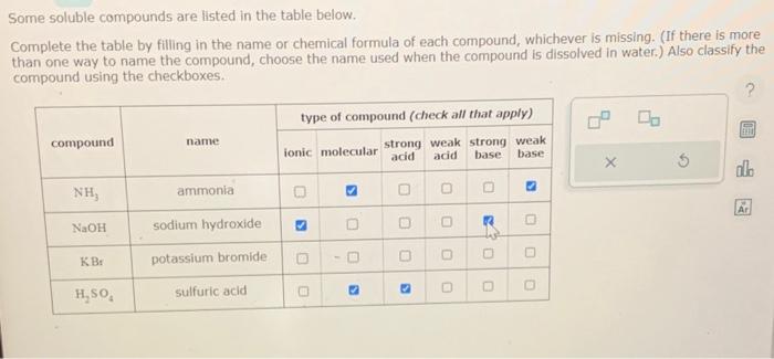 Solved Some soluble compounds are listed in the table below. | Chegg.com